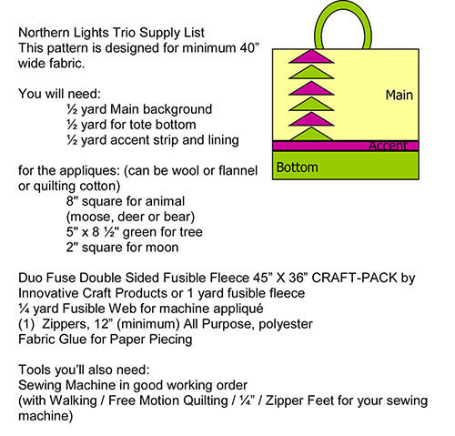 Northern Lights Trio – Poorhouse Quilt Designs