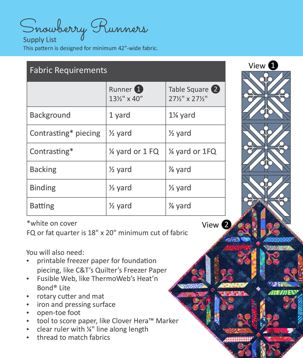 Snowberry Runners – Poorhouse Quilt Designs